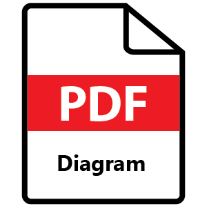 EXTERNAL STANDALONE METAL ACCESS CONTROLLER KEYPAD ACM208C ∙ Doris CCTV