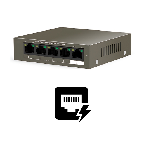 Networking ∙ Doris CCTV