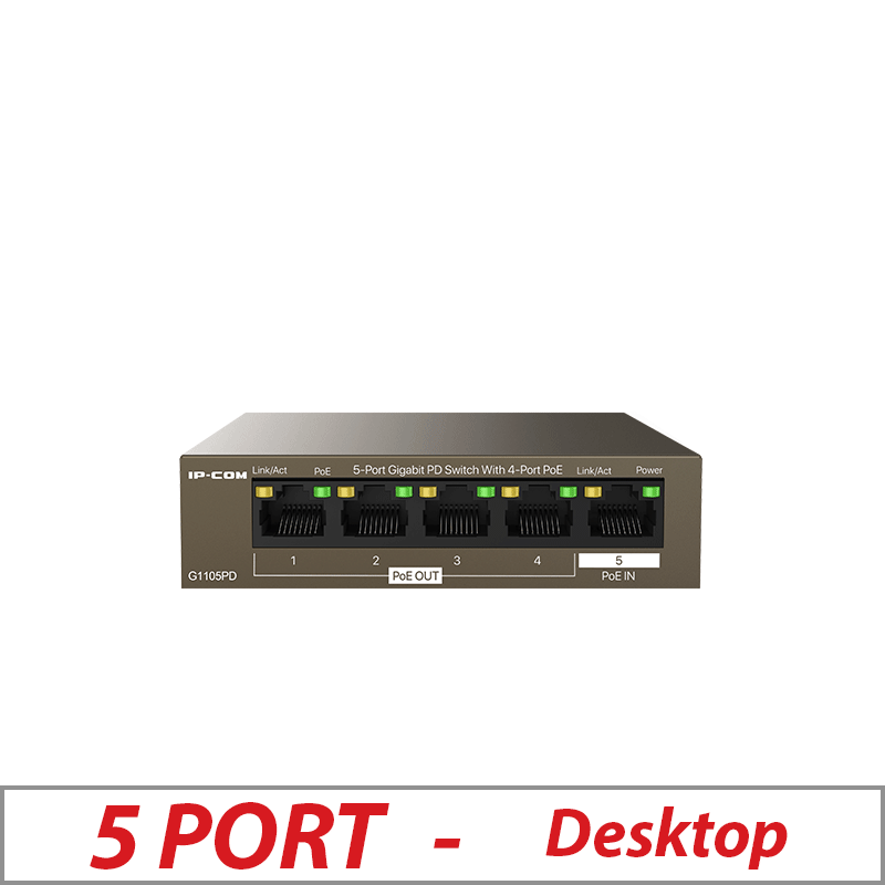 POE Switch ∙ Doris CCTV