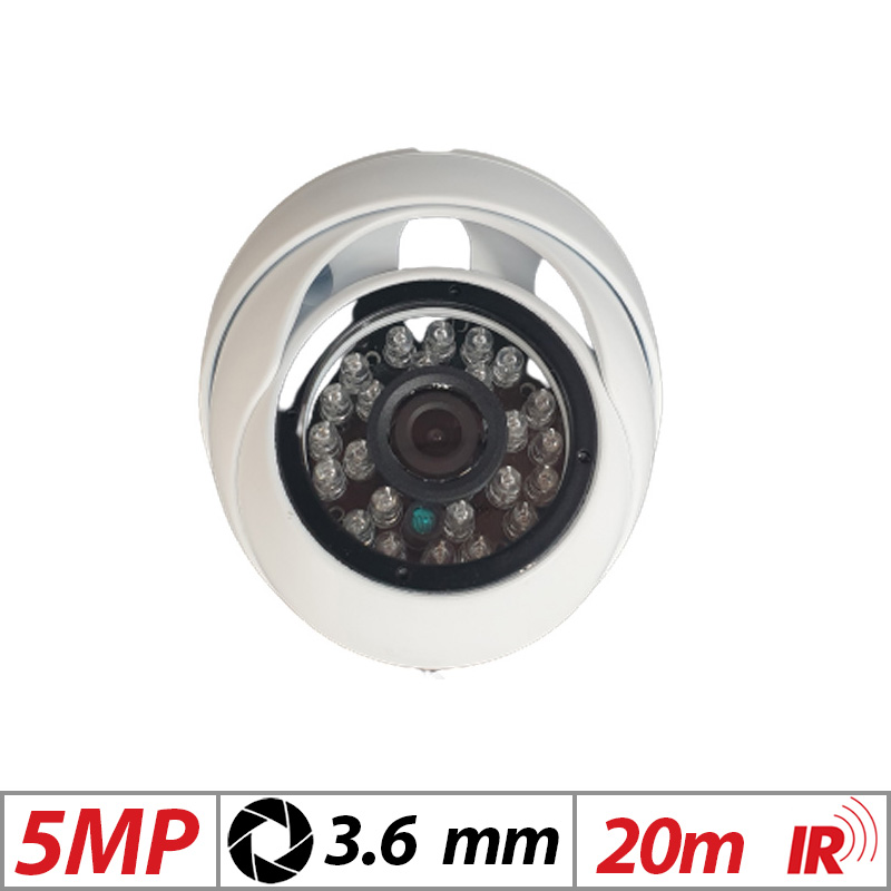 GRADED ITEMS - CAMERAS ∙ Doris CCTV