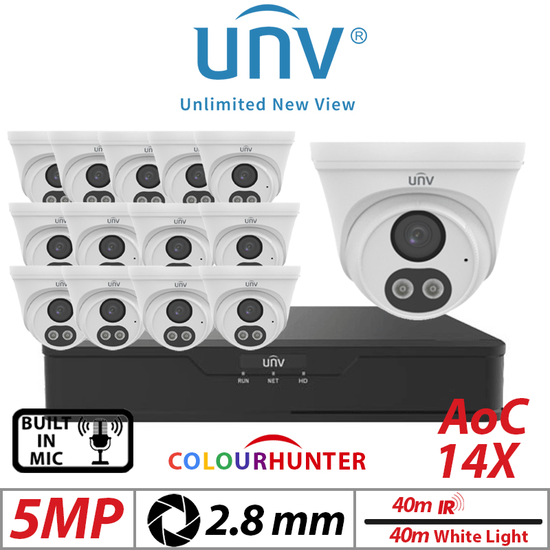 UNIVIEW 5MP BNC KIT ∙ Doris CCTV