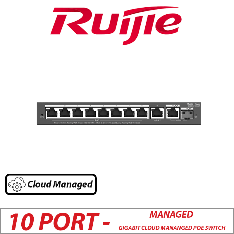 Ruijie 10-Port Smart Cloud Managed PoE Switch – 8 PoE + 2 Uplink ...