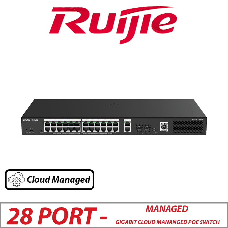 Ruijie 28-Port Smart Cloud Managed PoE Switch – 24 PoE + 2 Uplink + 2 ...