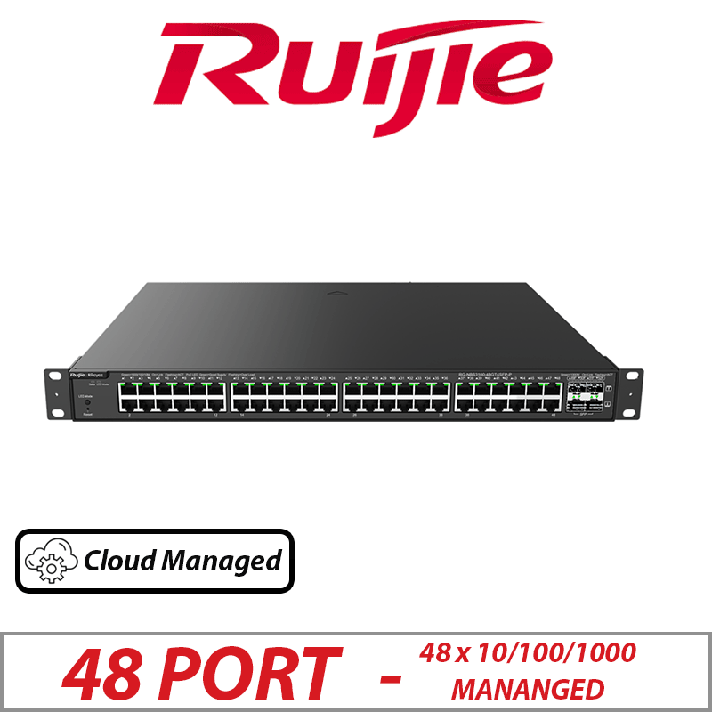 Ruijie 52-Port Smart Cloud Managed PoE Switch – 48 PoE + 4 SFP Uplink ...