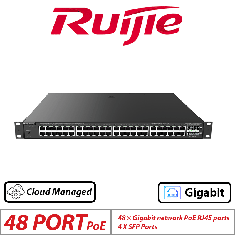 Ruijie 52-Port Smart Cloud Managed PoE Switch – 48 PoE + 4 SFP Uplink ...