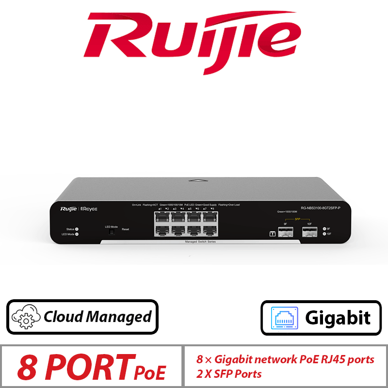 Ruijie 10-Port Layer 2 Cloud Managed PoE Switch – 8 PoE + 2 SFP Uplink ...